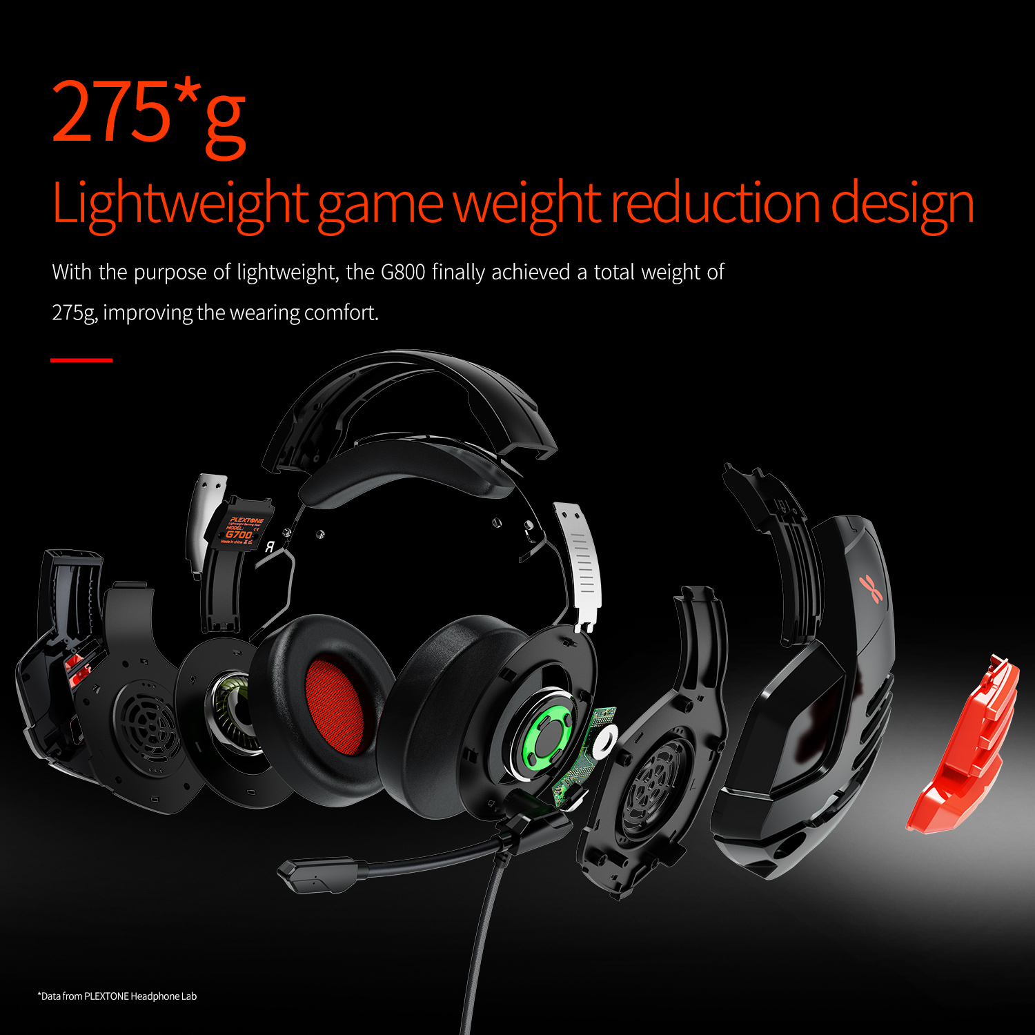 PLEXTONE G700 Extra Bass Noise Isolation 3.5mm Gaming Headset In Nepal ...